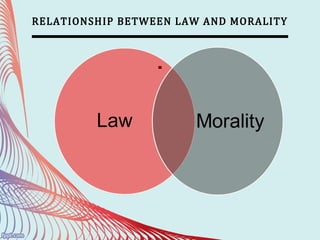3) law and morality | PPT