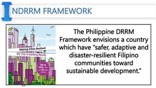 3_Laws, Leadership and Coordination in DRRM.pptx