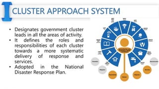 3_Laws, Leadership and Coordination in DRRM.pptx