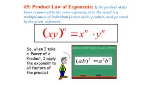 3 Laws of Exponents.pptx powerpoint prst | PPTX