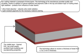 3 Layer PVC Diagram | PPT