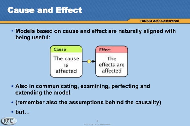 The 3 Layers of Logic | PPT