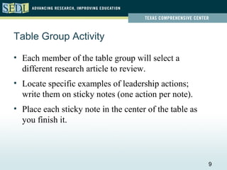 3 leadership roles | PPT | Professional School | Postgraduate Education