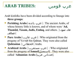 life history of prophet mohammed sas . Arab before birth | PPT