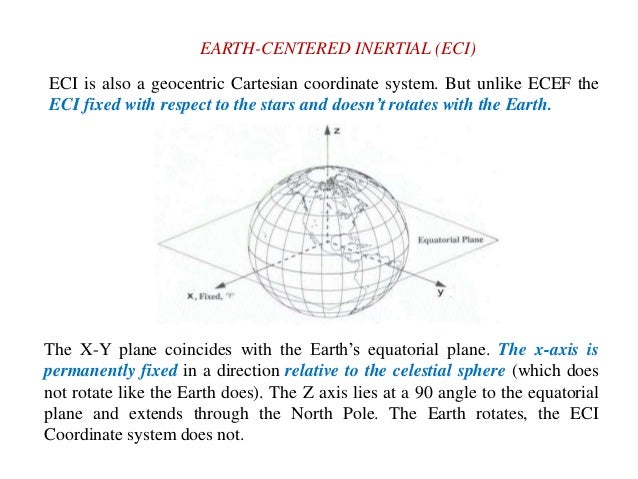Coordinate systems (Lecture 3)