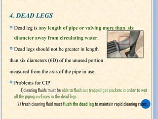 3 LECTURE 1-VALIDATION OF PURIFIED WATER SYSTEM.ppt