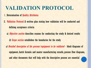 3 LECTURE 1-VALIDATION OF PURIFIED WATER SYSTEM.ppt