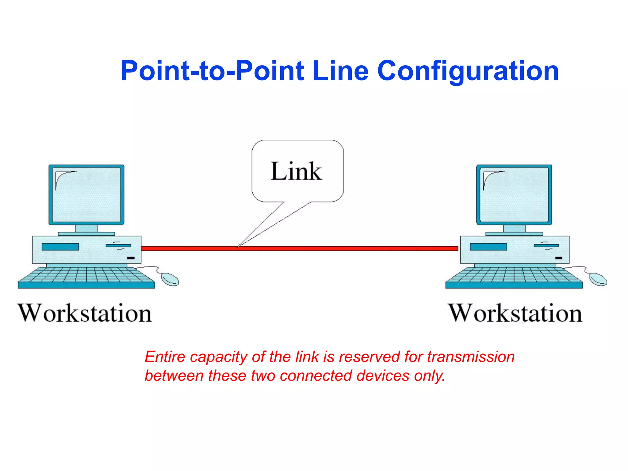 Data Communication & computer network: Channel types | PDF