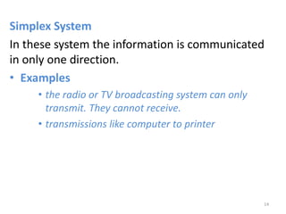 Data Communication & computer network: Channel types | PDF