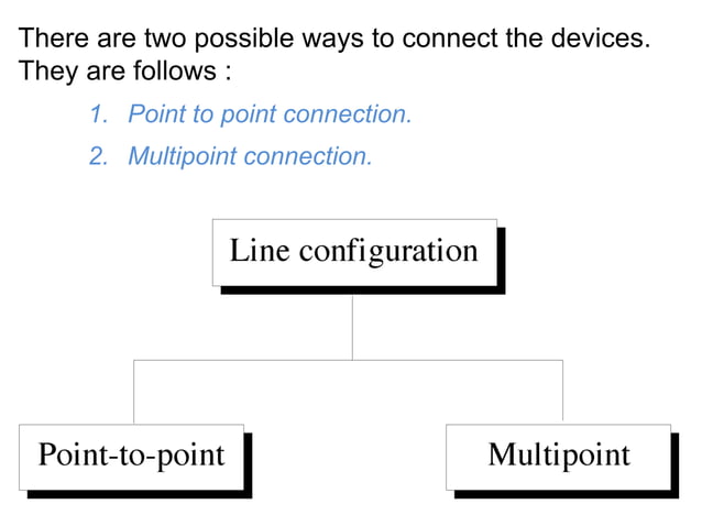Data Communication & computer network: Channel types | PDF