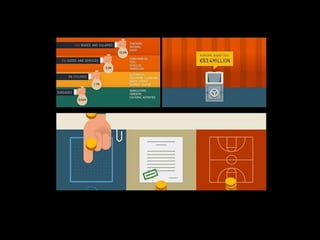 Lejla Sadiku | PPT