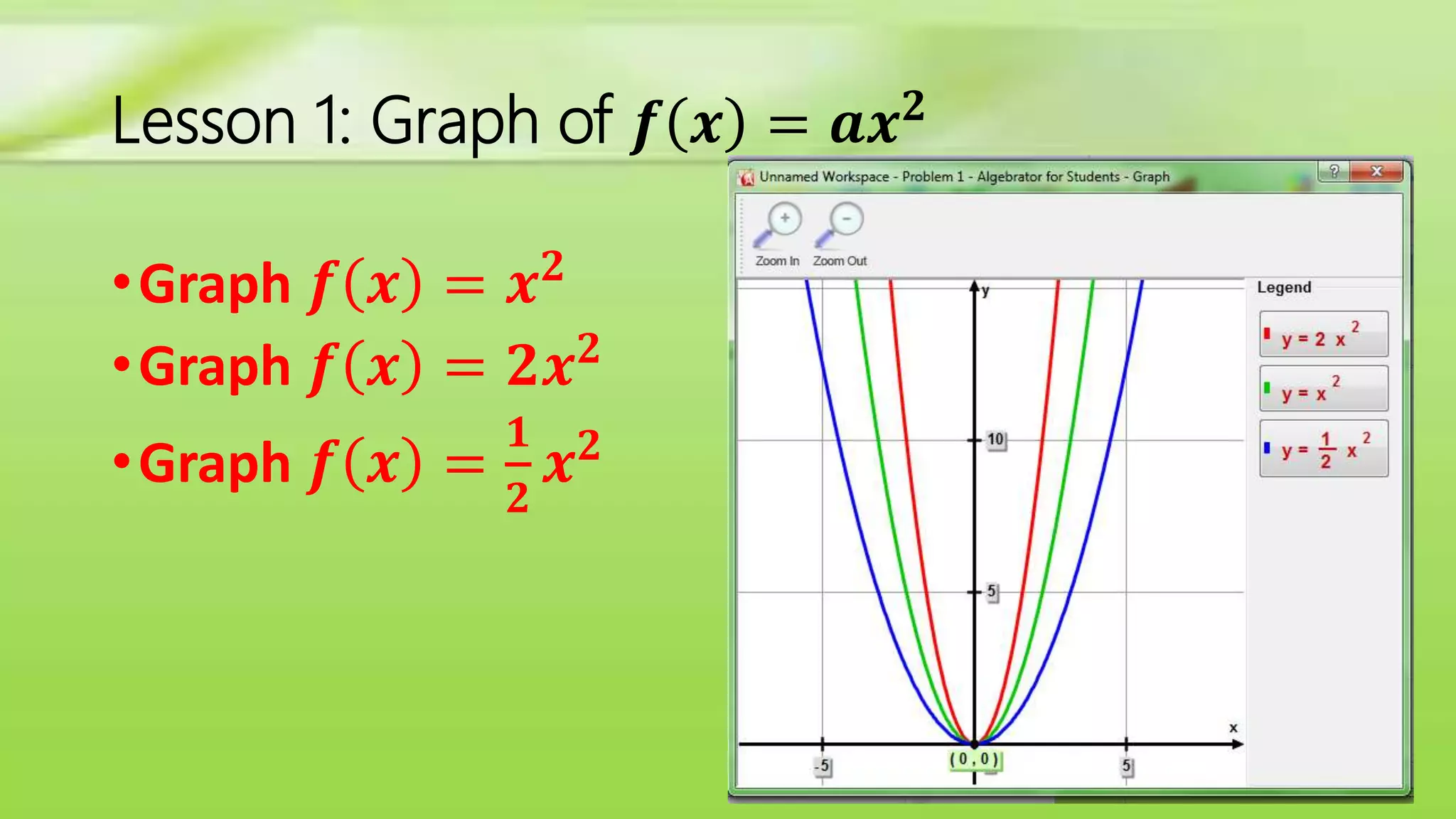 3 lesson 1 graphs of quadratic function | PPT