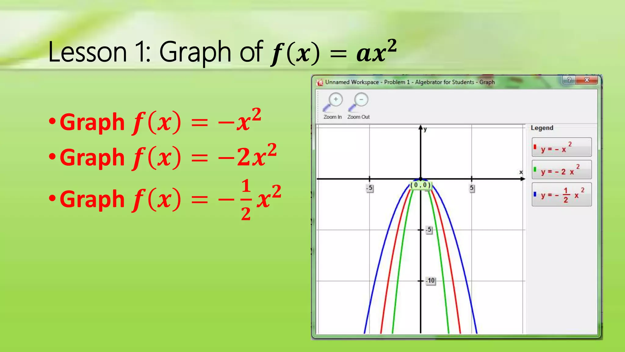 3 lesson 1 graphs of quadratic function | PPT