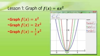 3 lesson 1 graphs of quadratic function | PPTX