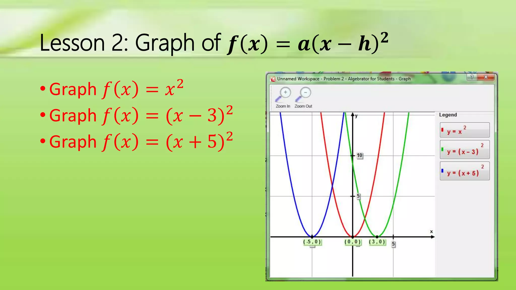 3 lesson 2 graphs of quadratic function | PPTX | Science