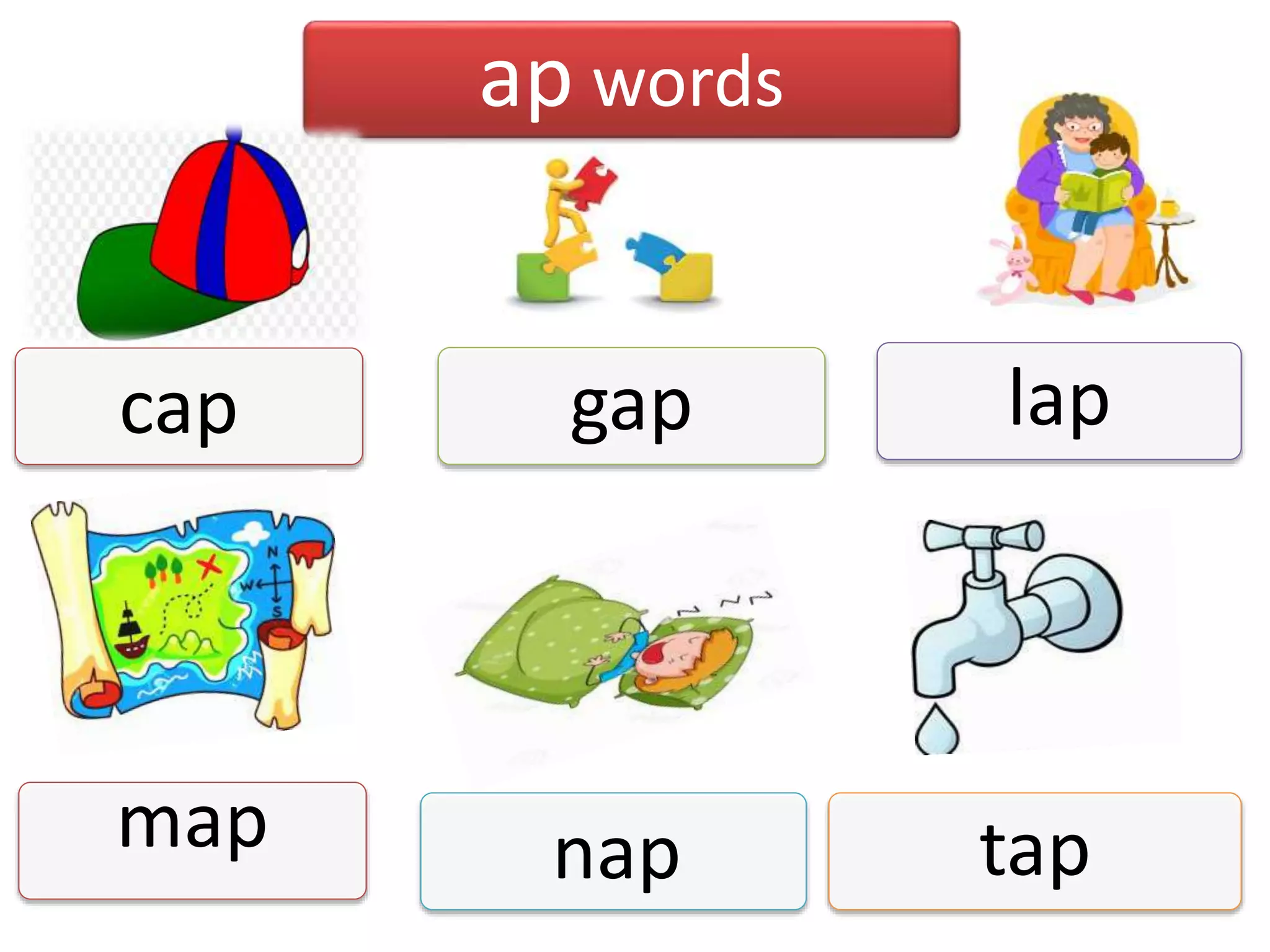 Three etter words with pictures Sr Kg | PPTX