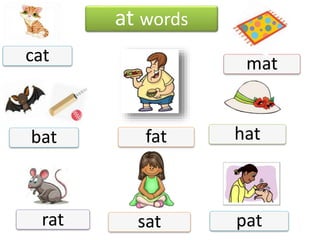 Three etter words with pictures Sr Kg | PPTX