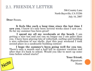 3 letter writing | PPT