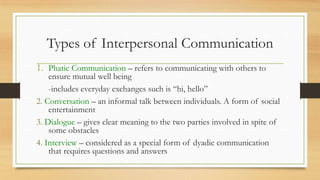 3 levels of communication | PPTX