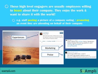 3 levels of engagement to expect from your employees | PPT