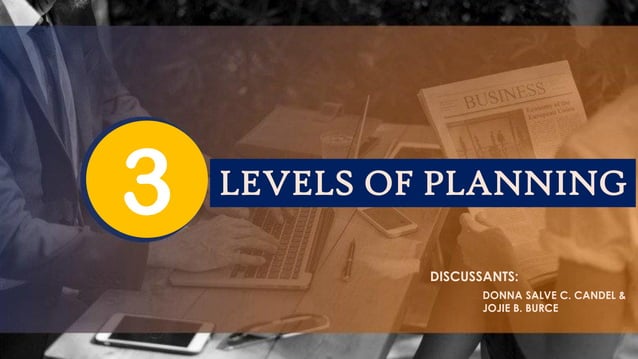 3 LEVELS OF PLANNING.pdf | Business Administration | Business