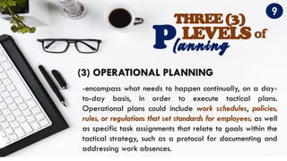 3 LEVELS OF PLANNING.pdf