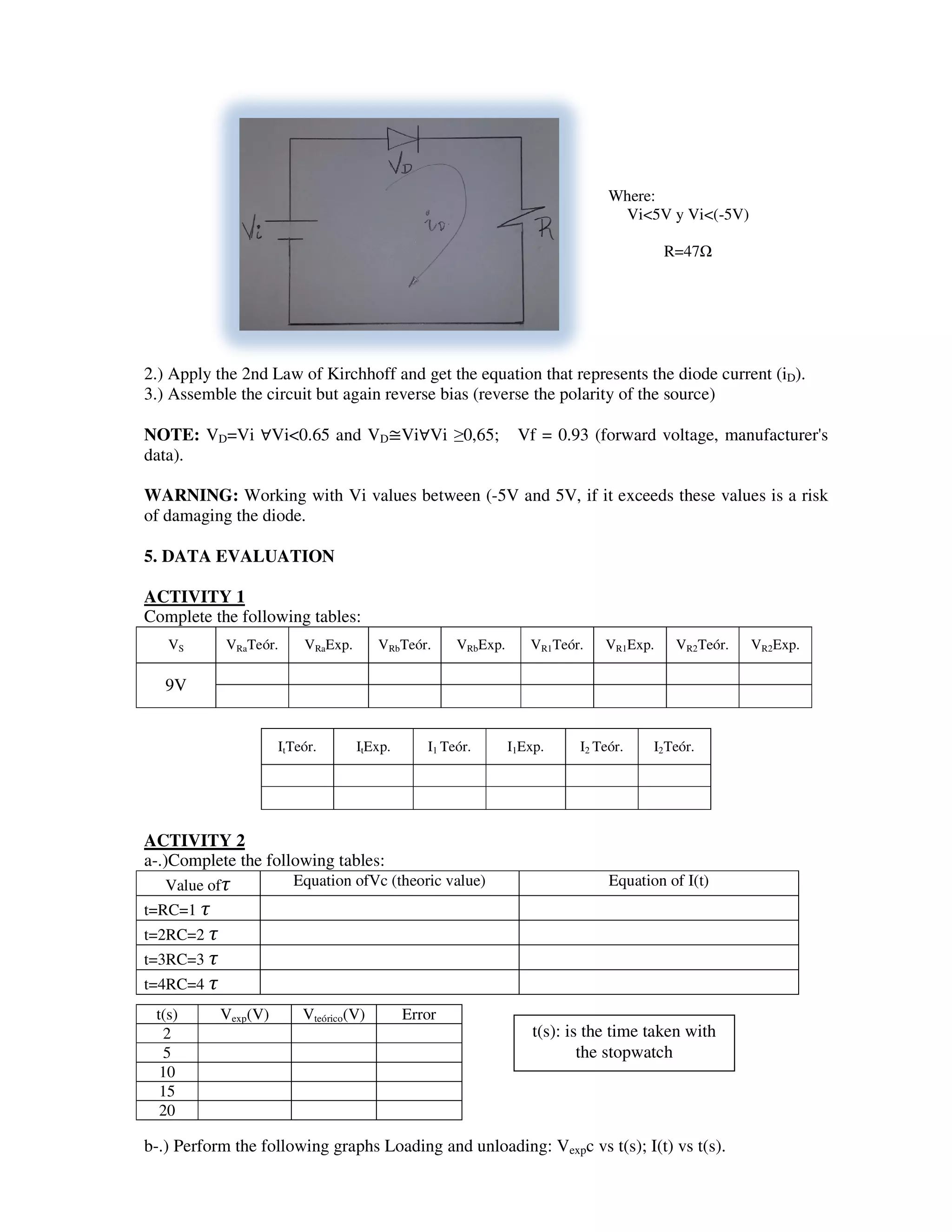 Sesión de Laboratorio 3: Leyes de Kirchhoff, Circuitos RC y Diodos ...