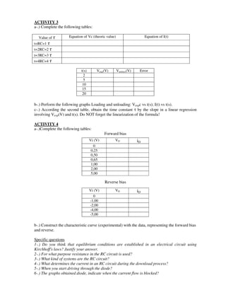 Sesión de Laboratorio 3: Leyes de Kirchhoff, Circuitos RC y Diodos ...