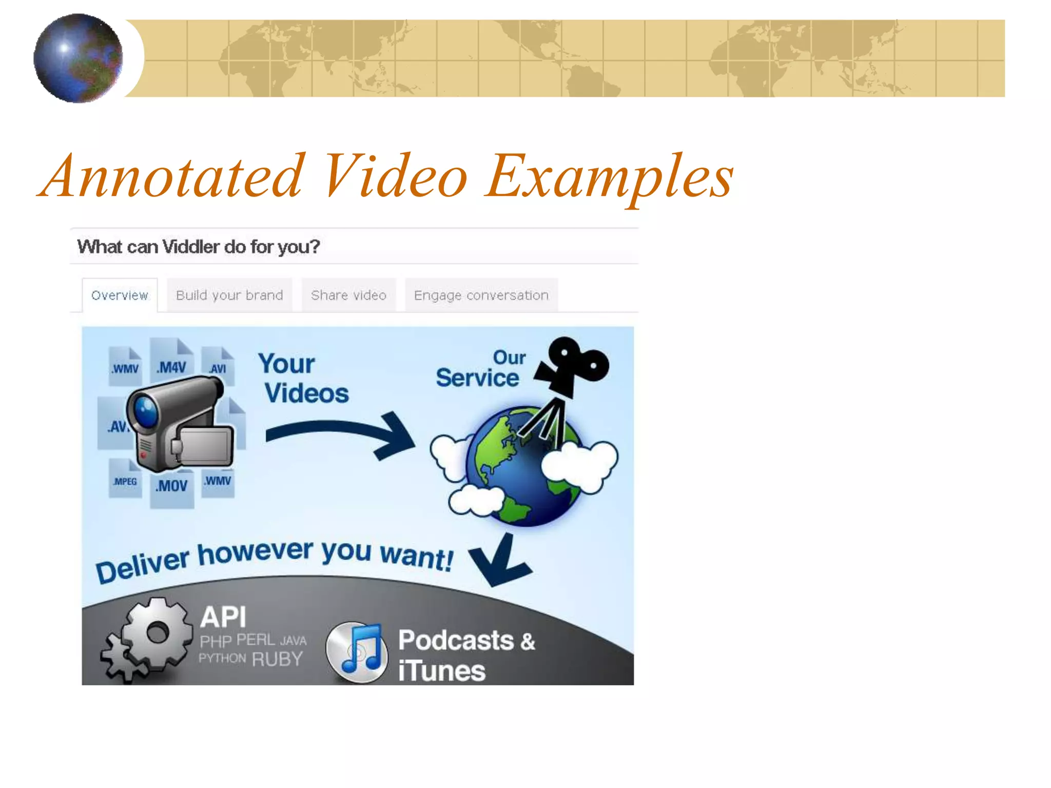 Literacy In The World Languages Classroom | PPTX