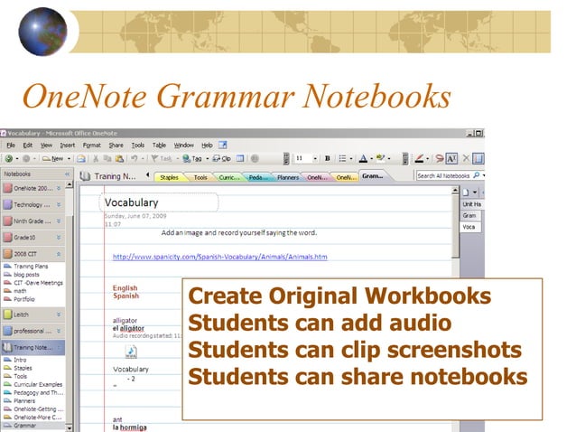 Literacy In The World Languages Classroom | PPTX