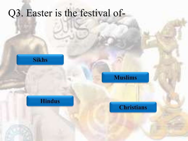Programed instructional material: Religions of India | PPT