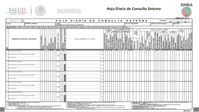3 llenado de_formato_de_consulta_externa_sinba-sis