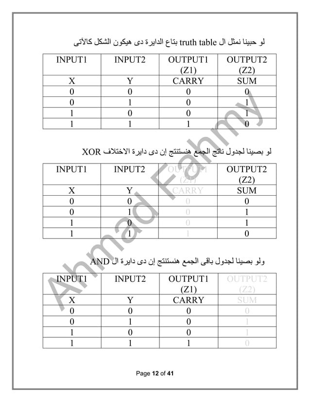 3) Logic Circuits.pdf