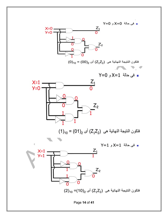 3) Logic Circuits.pdf