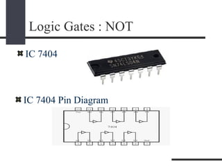 Logic Gate1 - and or not nand and XOR Truth table | PPT