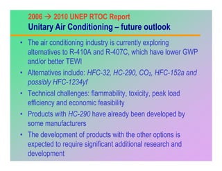 3 low gwp, energy-efficient hcfc replacement technologies in the rac ...