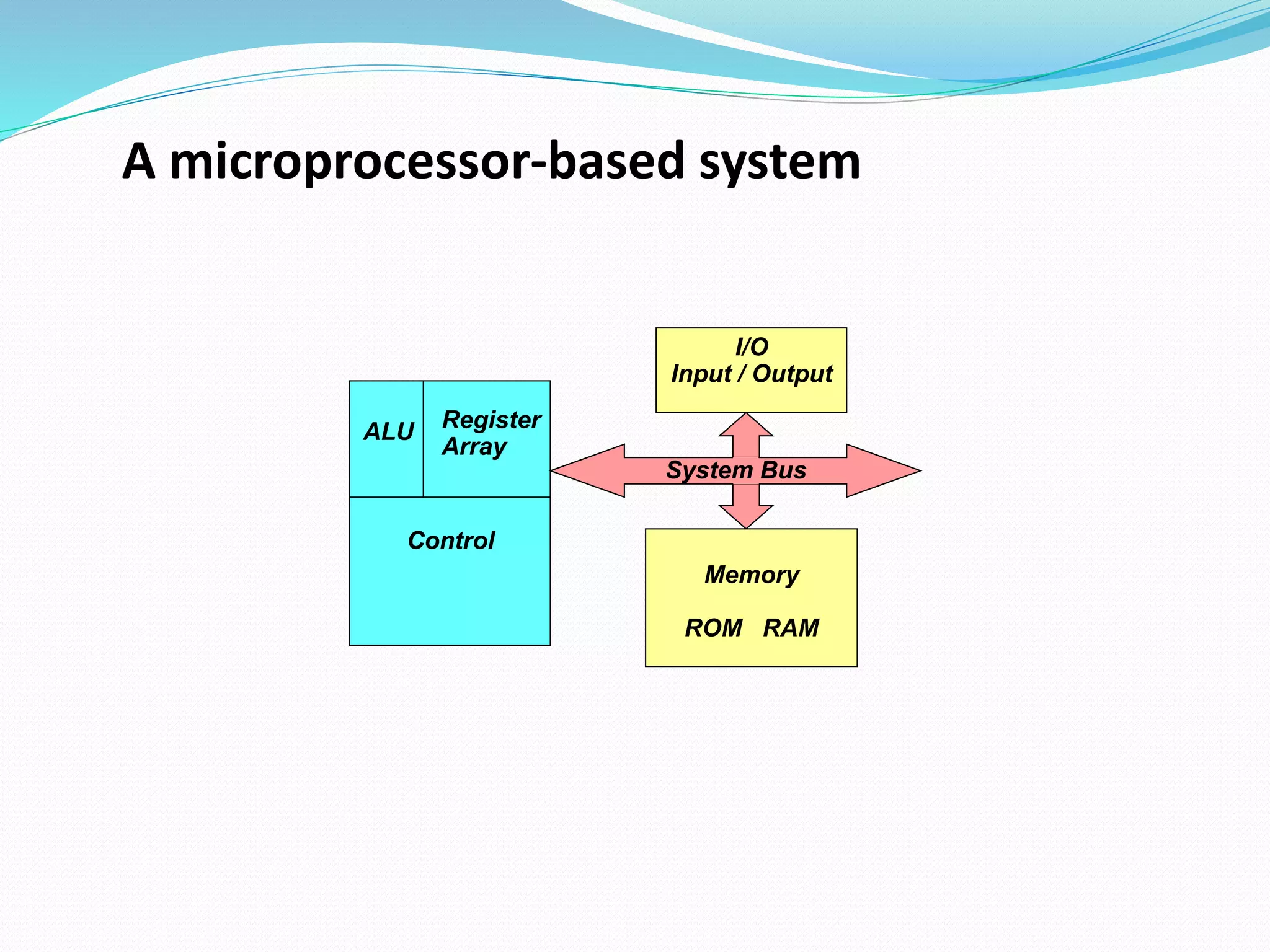 3 L pin diagram.pptx