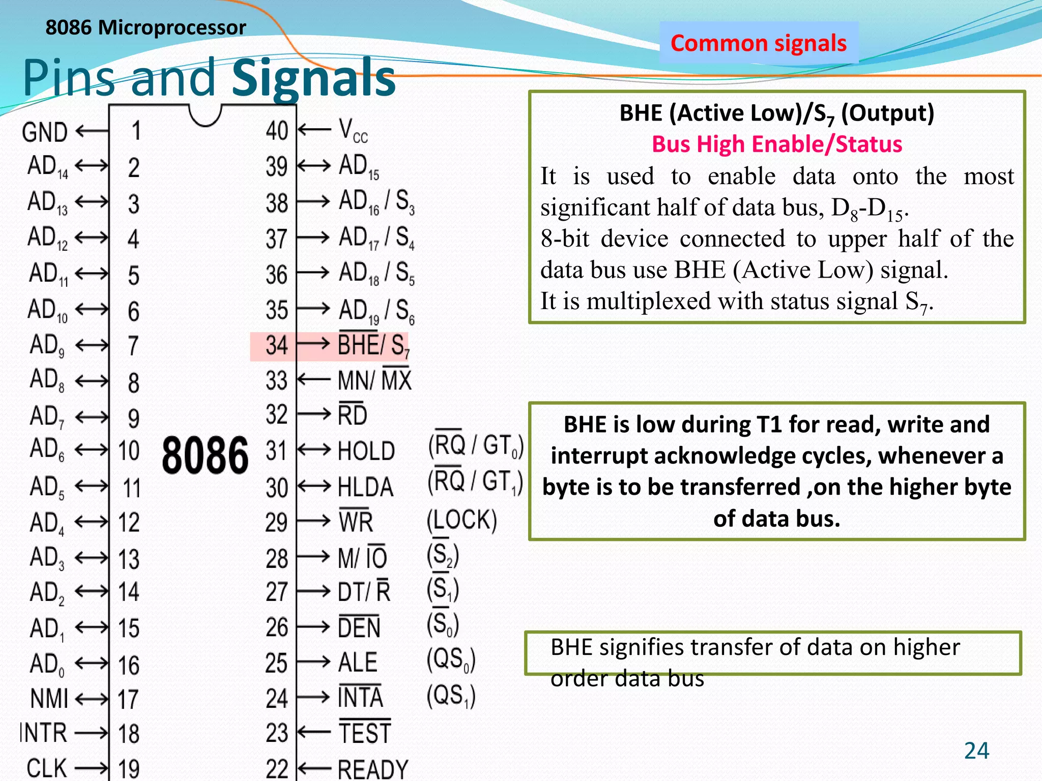 3 L pin diagram.pptx