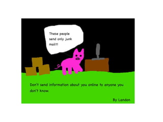 Mrs. Whitaker's Third Grade Computer Class | PPT