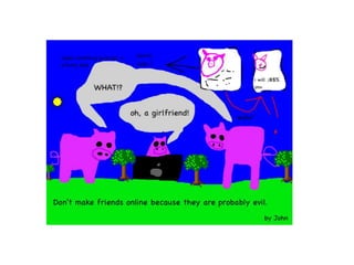 Mrs. Whitaker's Third Grade Computer Class | PPT