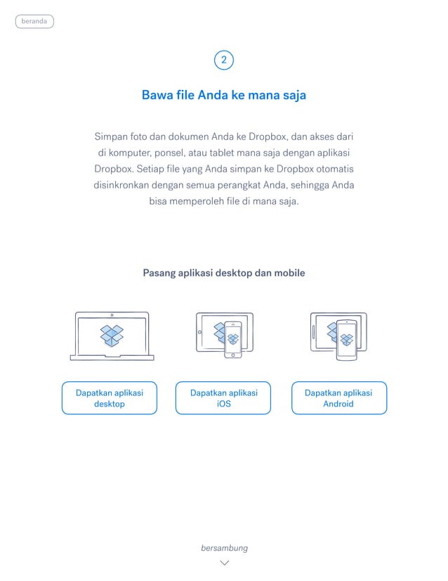 Memulai dropbox | PDF