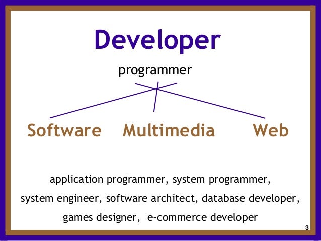 Career Opportunities in ICT