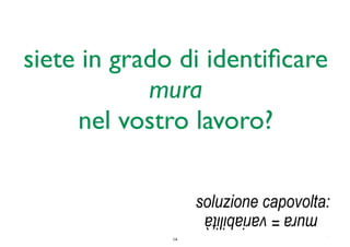 muda - muri - mura, le tre facce dello spreco | PDF