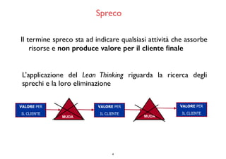 muda - muri - mura, le tre facce dello spreco | PDF