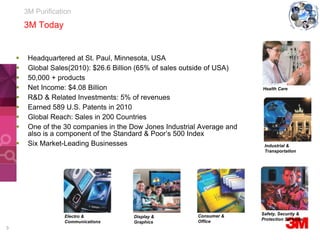 3m compressed1 | PPT