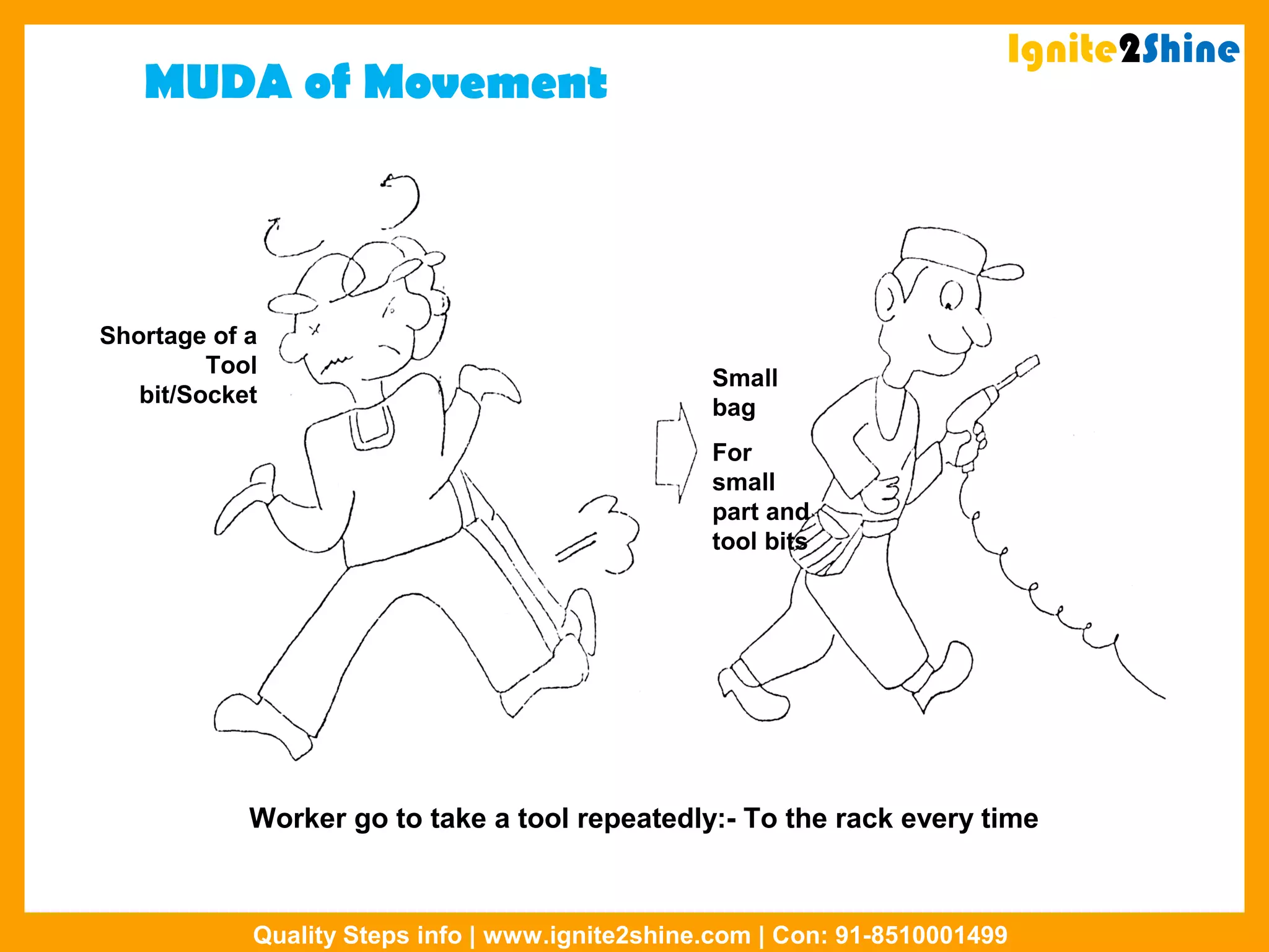 Muri-Mura-Muda | PPT