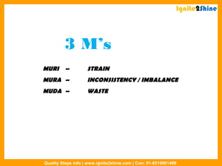 Muri-Mura-Muda | PPT