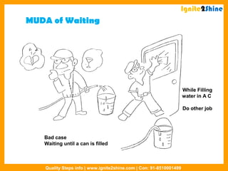 Muri-Mura-Muda | PPT