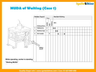 Muri-Mura-Muda | PPT