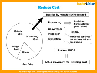 Muri-Mura-Muda | PPT